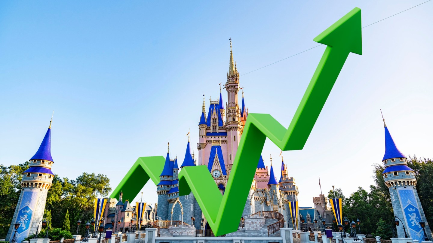 My Disney Experience, l’application officielle de Walt Disney World ...